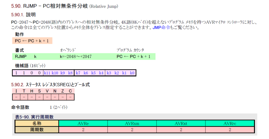 JMP命令とRJMP命令の実装 | menonfled